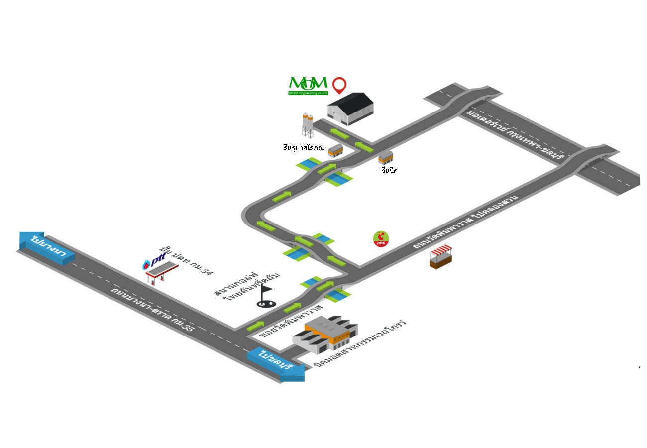 Contact us. – MOM Engineering Co.,Ltd.